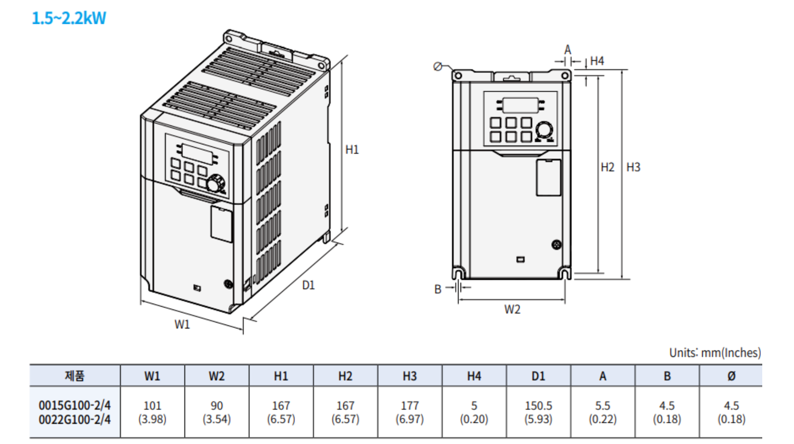 LS Inverter LSLV0022G100C-4EONN AC Drive 440VAC 3Phase 2.2kW 3Hp SV022 ...