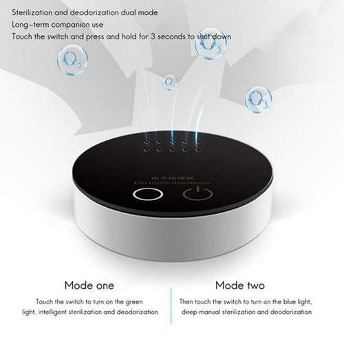 Portable Generator, , Odor Eliminating Machine,for Car6232 ...