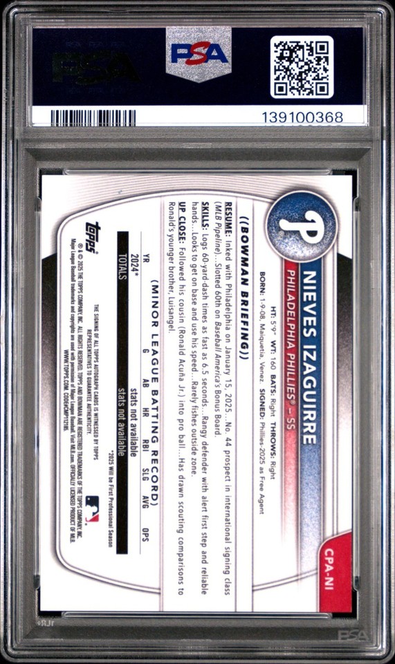 Nieves Izaguirre 2025 Bowman Chrome Black And White Shimmer Auto Red ...