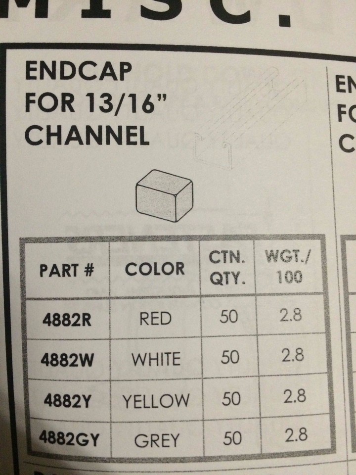 50/BOX Shallow GREY / GRAY End Caps 4 Unistrut Channel 13/16" #4882GY ...