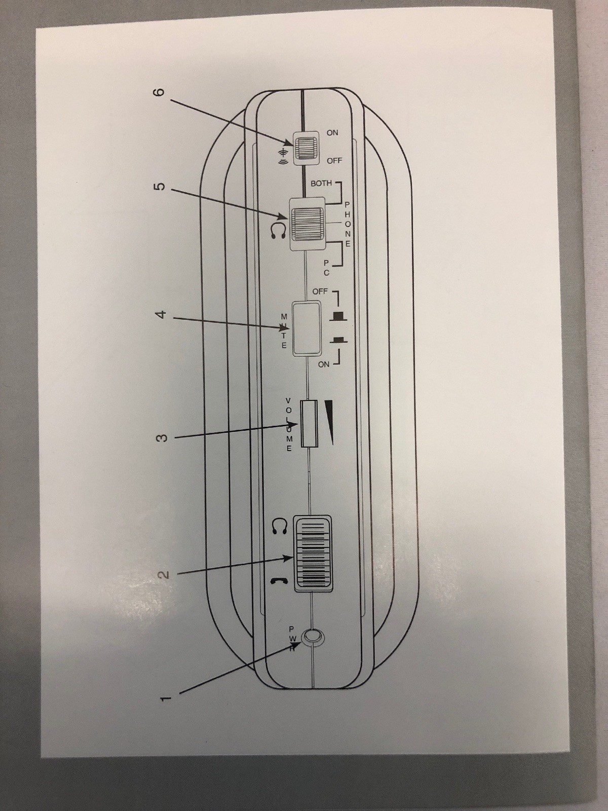Andrea PCTI -3 way Personal Computer Telephone Interface | eBay