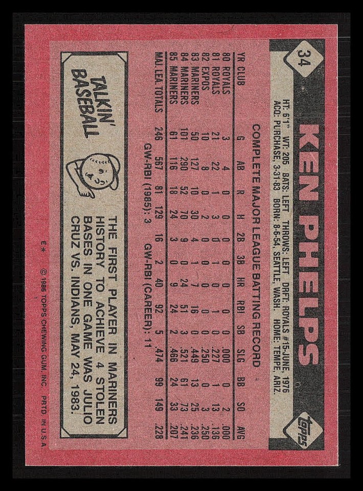 Ken Phelps 1986 Topps #34 Mariners | eBay