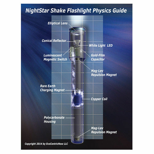 Shake Light 40-B Renewable Energy Flashlight Camping, STEM, Emergencies ...