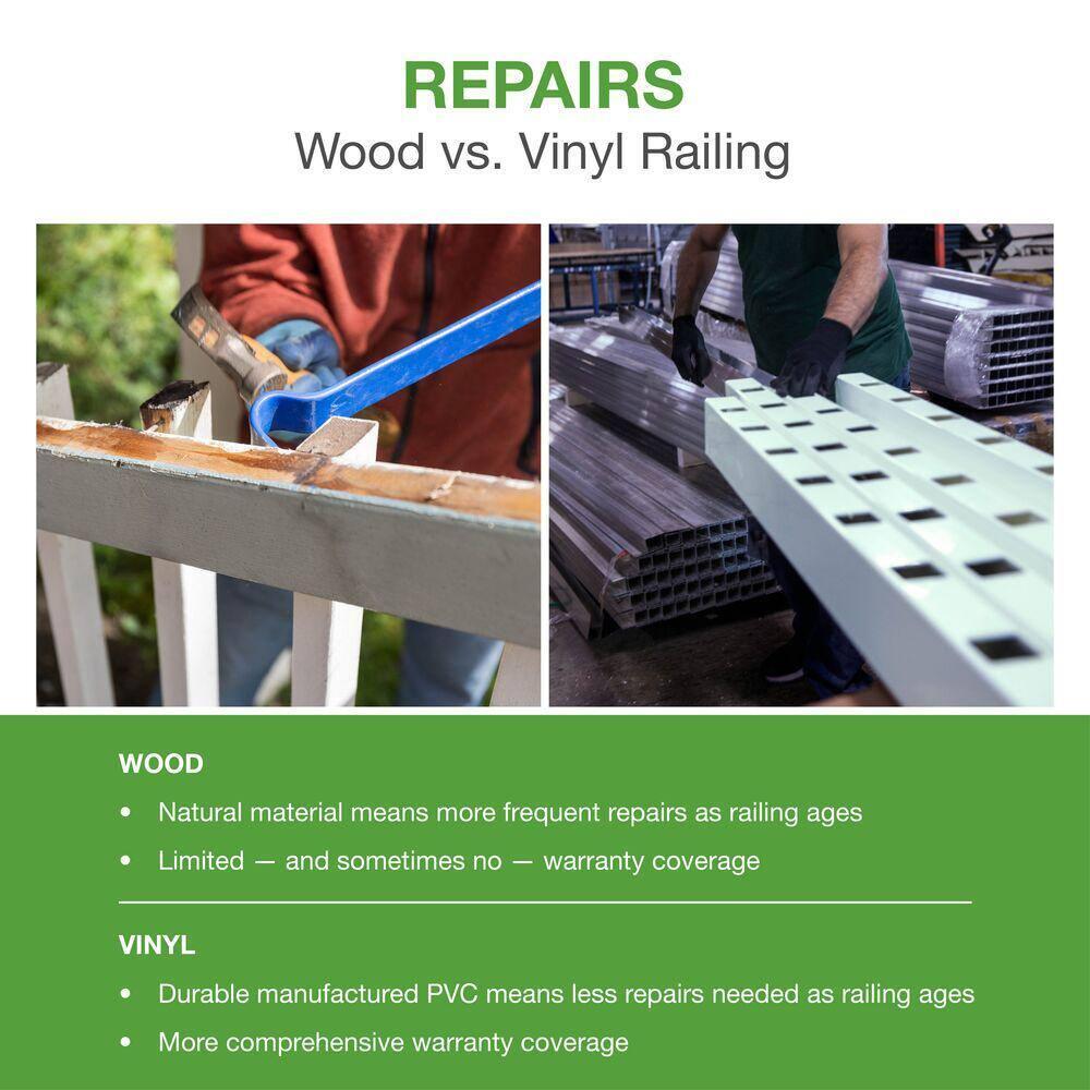 Veranda Williamsburg Rail Kit Vinyl White 6' x 36" Porch Patio without ...