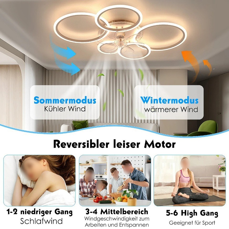2.4G Fan Remote Ceiling Fan Controller For Living Room 2.4GHz Wireless ...