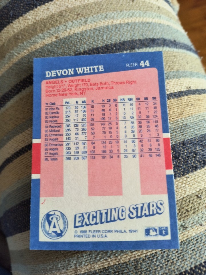 DEVON WHITE 1988 FLEER BASEBALL'S EXCITING STARS #44 OF 44 FREE ...