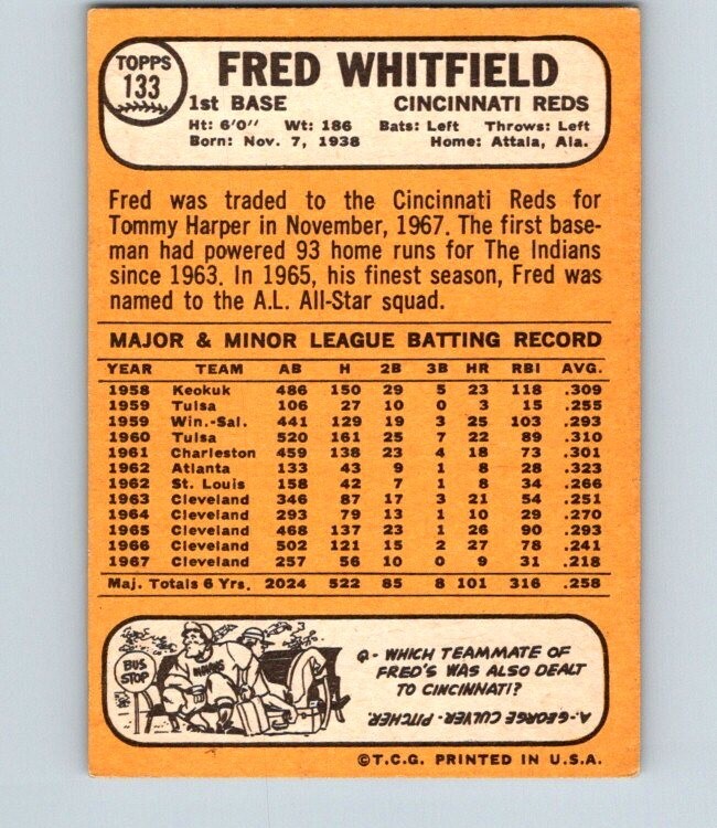 1968 TOPPS BASEBALL #133 FRED WHITFIELD MID GRADE JG | eBay
