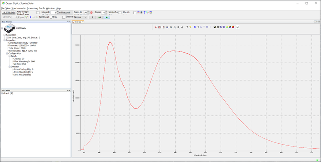 Ocean Optics USB2000 Fiber Optic Spectrometer for sale online | eBay