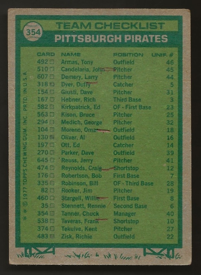 1977 Topps Baseball Team Checklist #354 Pittsburgh Pirates | eBay