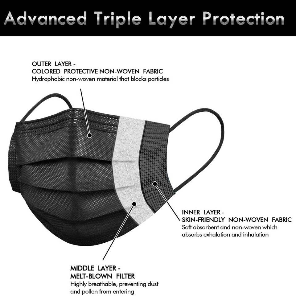 100 PCS Disposable Face Mask Non Medical Surgical 3 Ply Ear loop Black ...