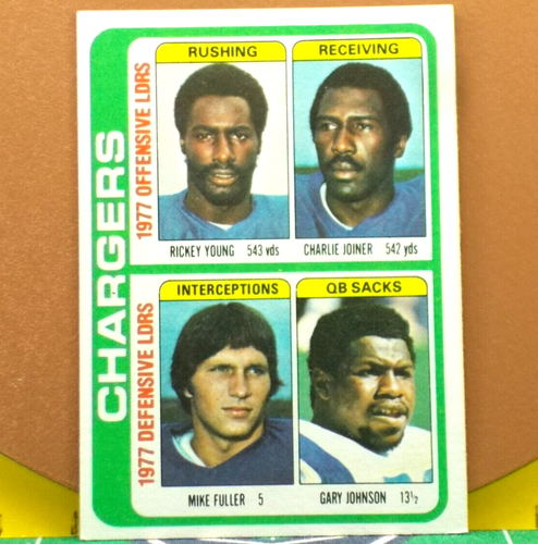 1978 TOPPS Football Card # 524 *** TEAM LEADERS *** San Diego Chargers ...