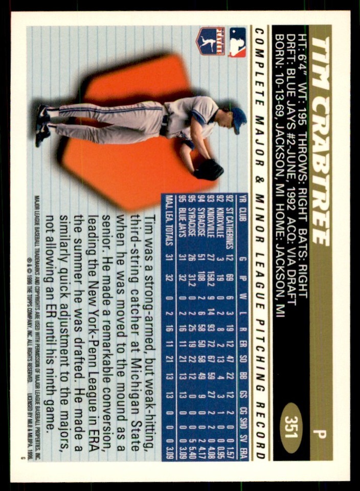 1996 Topps Tim Crabtree Baseball Cards #351 | eBay