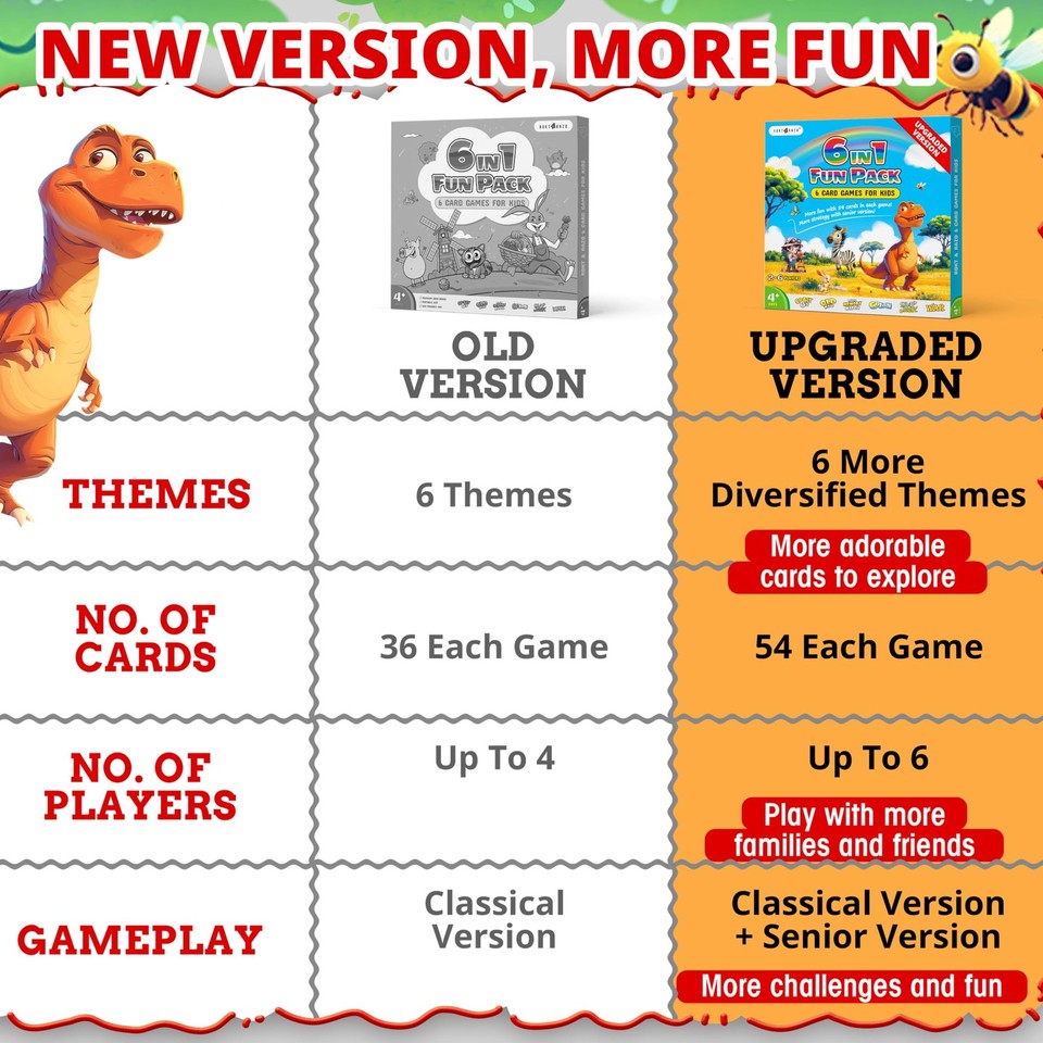 Upgraded Kids Card Games Pack, 6 Decks, Go Fish, Old Maid, Crazy Eights ...