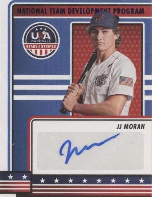 2023 Panini USA Baseball Stars & Stripes - USA National Team ...