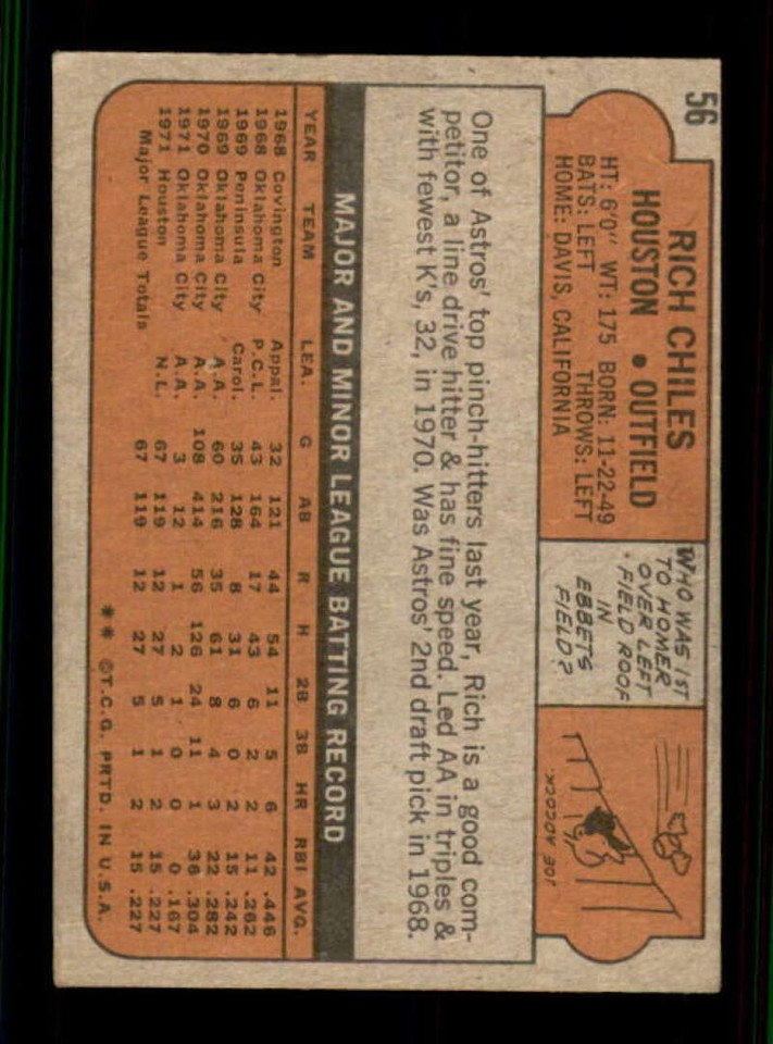 1972 Topps #56 Rich Chiles EX/EX+ RC Rookie Astros 510841 | eBay