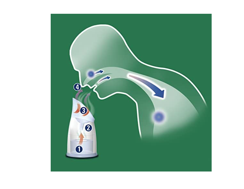 Steam Inhaler Facial Personal Steamer Nasal Sinus Cough With Two Scent ...