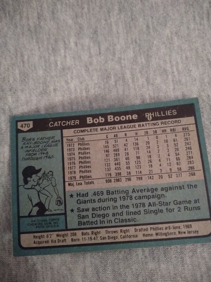 1980 Topps Bob Boone Baseball Card. #470 Philadelphia Phillies Catcher ...