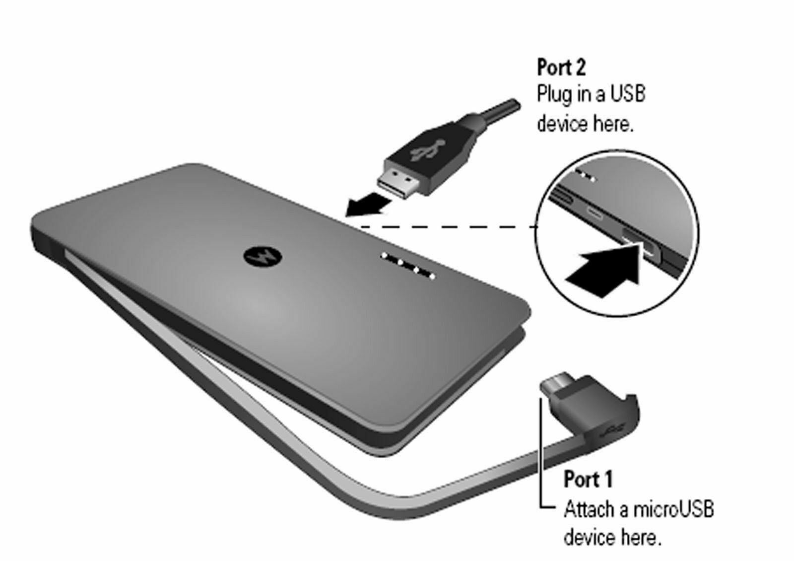 NEW Motorola P4000 Universal Portable Power Pack rapid battery charger ...