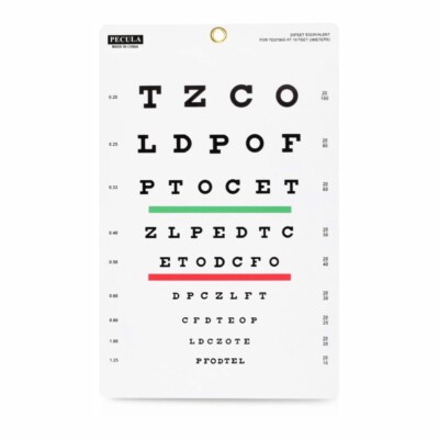 Projectors & Charts - Eye Chart