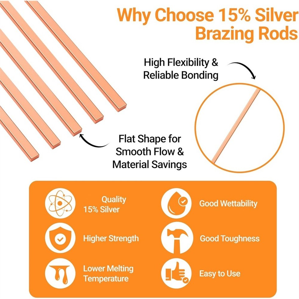 15% Silver Brazing Rods 10" Flux Coated Brazing Rods for Copper and5384 ...