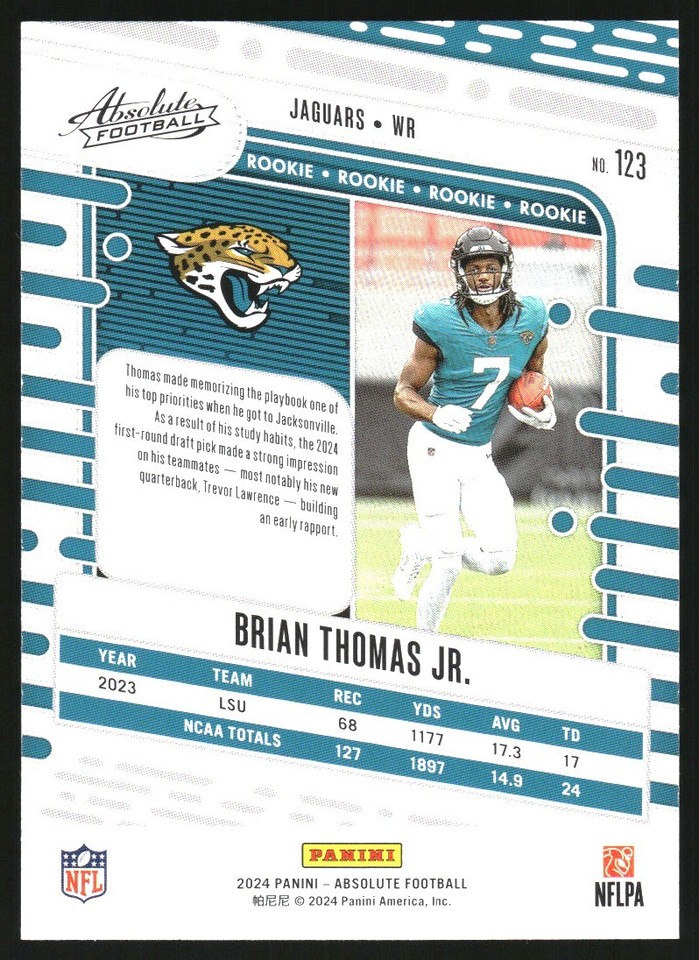 2024 Absolute Black #123 Brian Thomas Jr. | eBay