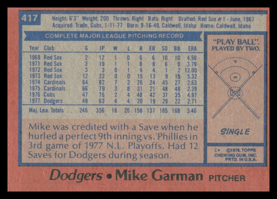 1978 Topps Mike Garman #417Los Angeles Dodgers VG-EX 4J | eBay
