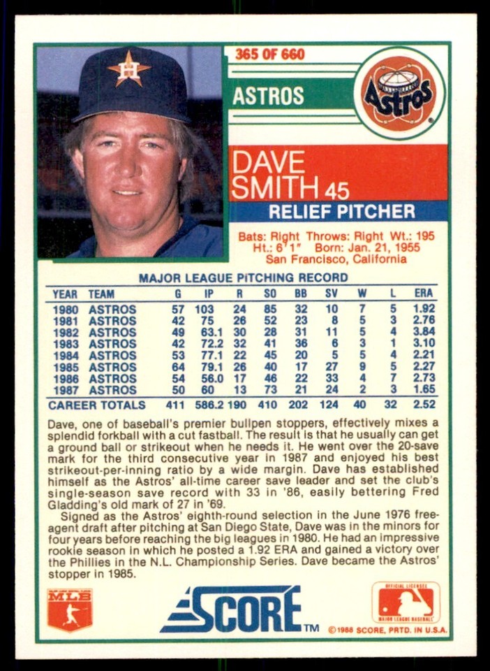 1988 Score: Dave Smith Baseball Cards #365 | eBay