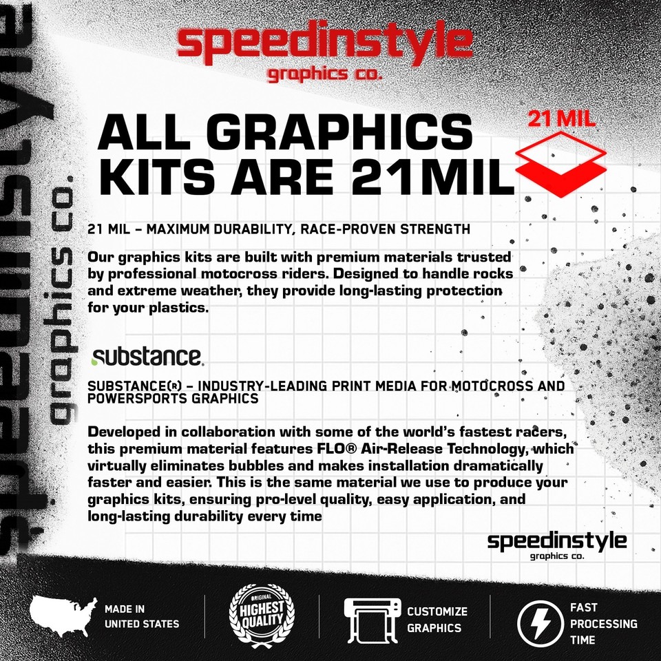 Graphics Kit for Honda CRF450R CRF 450R (2019-2020) Ink Storm – Arctic ...