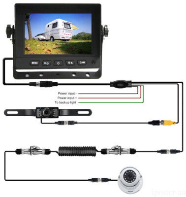 COMPLEAT REVERSING CAMERA SYSTEM FOR CARAVAN AND CAR WITH 5" MONITOR 2 ...