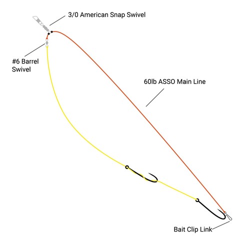5 x Clipped Down Pulley pennel Sea Fishing Rigs, choose Hook sizes Free ...
