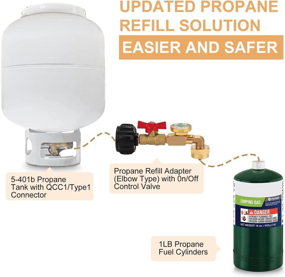 Propane Tank Elbow Refill Filler Adapter with Gauge for 1-20LB Bottle ...