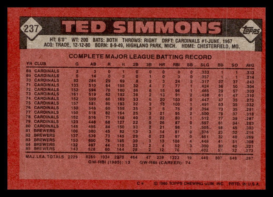 1986 Topps #237 Ted Simmons Milwaukee Brewers Baseball Card | eBay