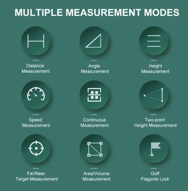 Nohawk Like Bushnell Range Finder With Touchscreen & Slope - HK-600P ...