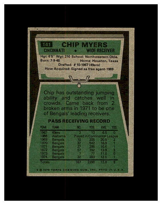 1975 TOPPS FOOTBALL CARD CINCINNATI BENGALS #141 CHIP MYERS EX. | eBay