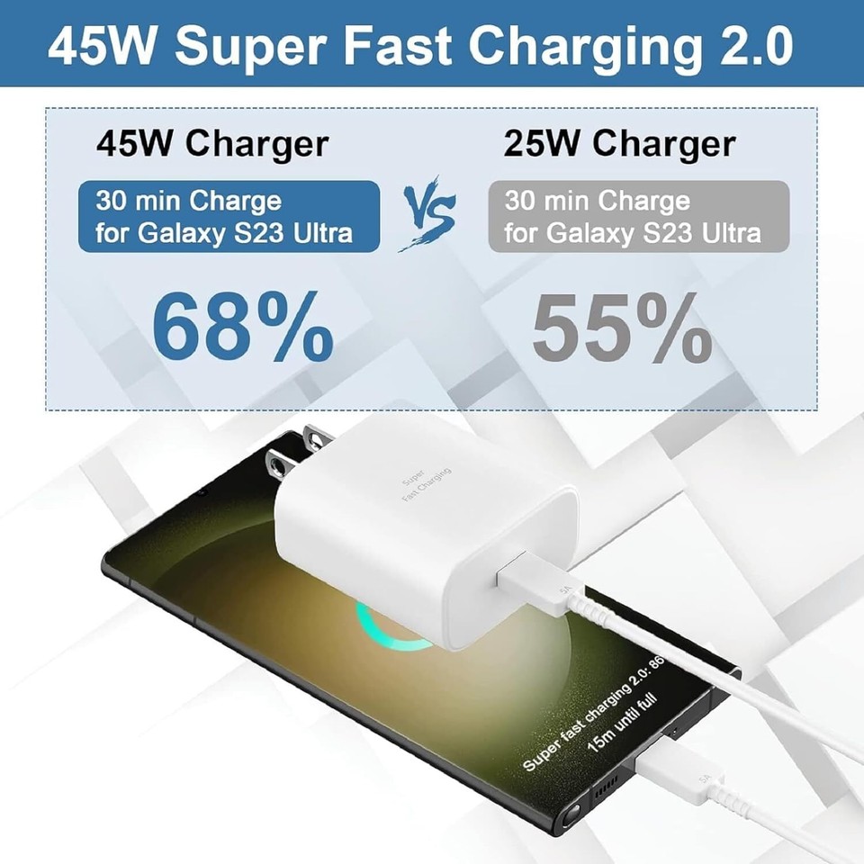 45W Super Fast Charging Block Type C Wall Charger For Samsung S25 S24 ...
