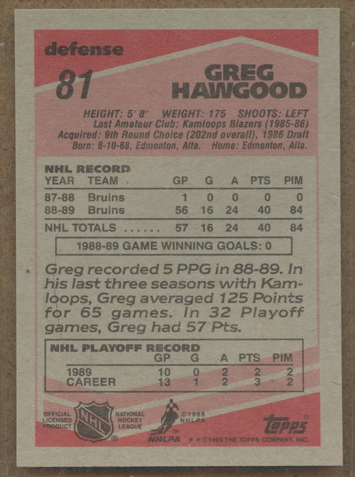 1989-90 Topps #81 Greg Hawgood Boston Bruins | eBay