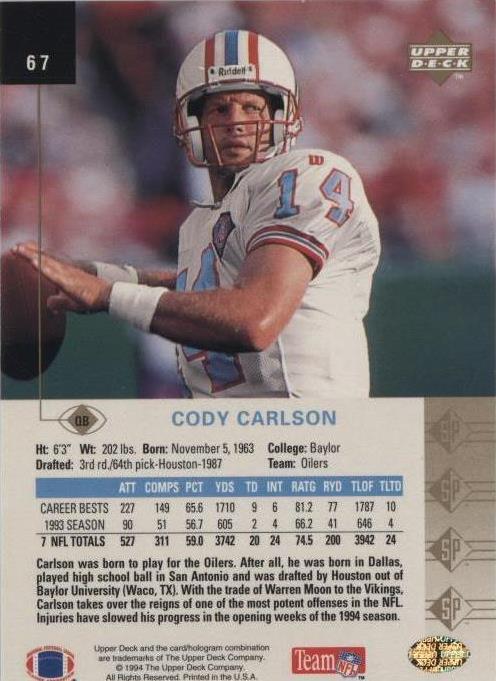 Las mejores ofertas en 1994 SP Cody Carlson #67 | eBay