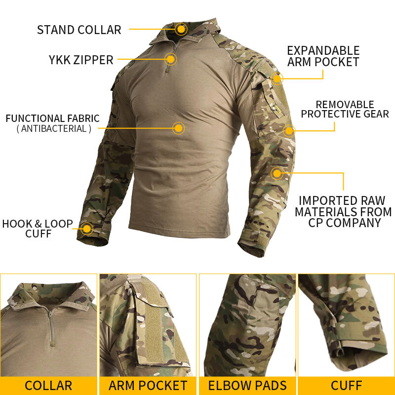 Emersongear Tactical G3 Combat Uniform Set 2019 Suit Shirt Pants Tops ...