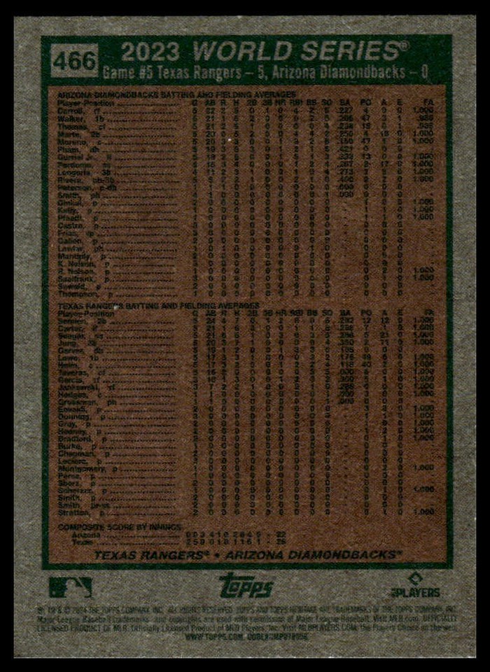 2024 Topps Heritage Mini World Series 2023: Game 5 #466 | eBay