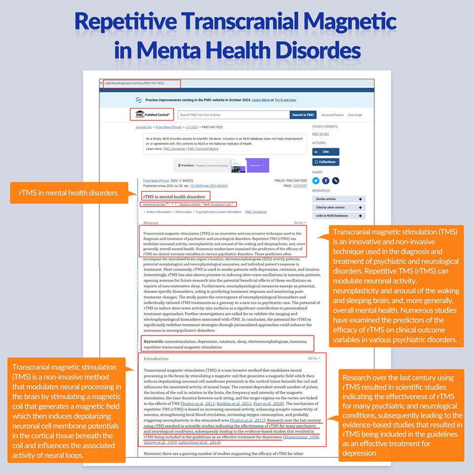 RTMS Transcranial Magnetic Stimulation Therapy Machine for ...