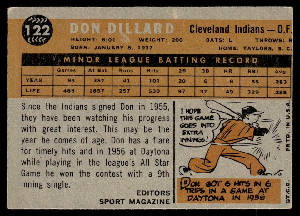 1960 Topps Don Dillard Cleveland Indians #122 | eBay