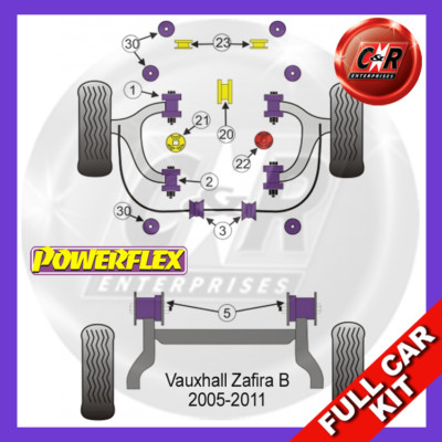 Powerflex Complete Bush Kit Fits Vauxhall / Opel Zafira B Diesel (2005 ...