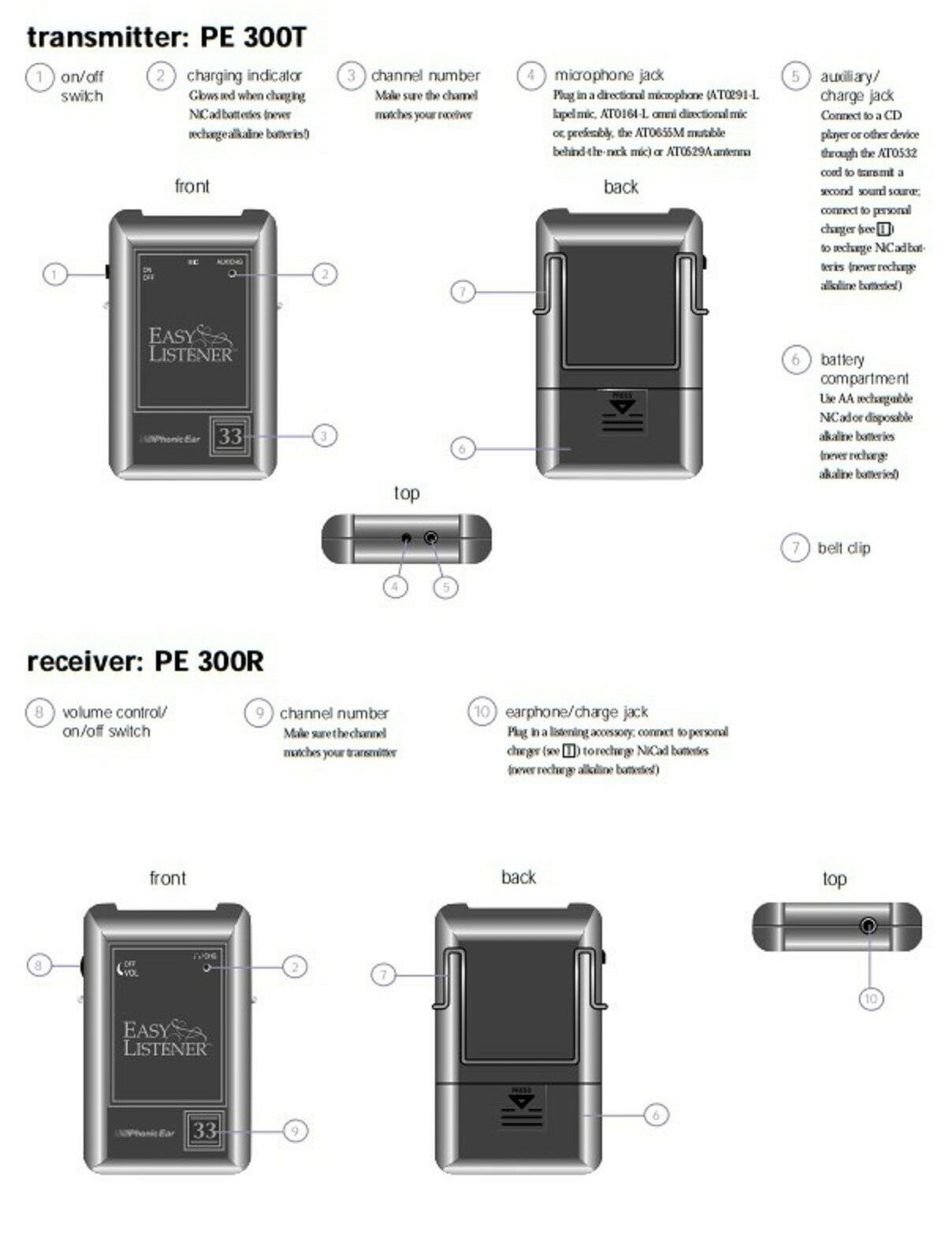 Phonic Ear Easy Listener PE 300R, 300T, FM Transmitter and Receiver w ...