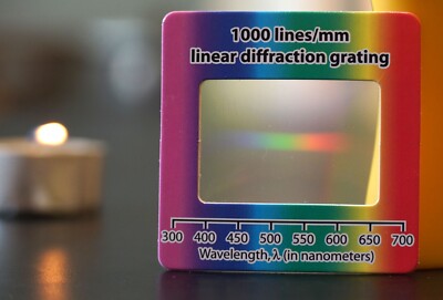 Diffraction grating slide, linear, 1000 lines/mm, Rainbow Symphony | eBay