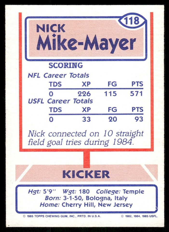 Nick Mike-Mayer San Antonio Gunslingers #118 1985 Topps USFL Football ...