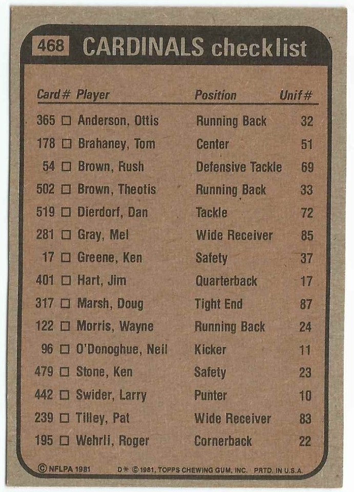 1981 Topps Football Card #468 1980 St. Louis Cardinals Team Leaders ...