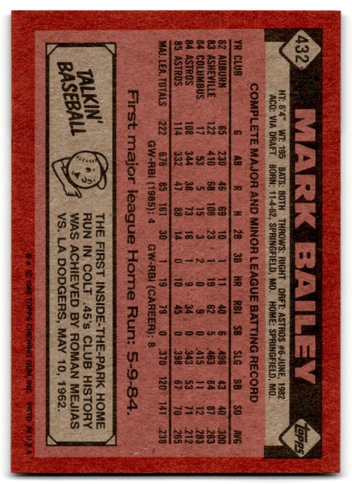 1986 Topps Mark Bailey Houston Astros #432 | eBay