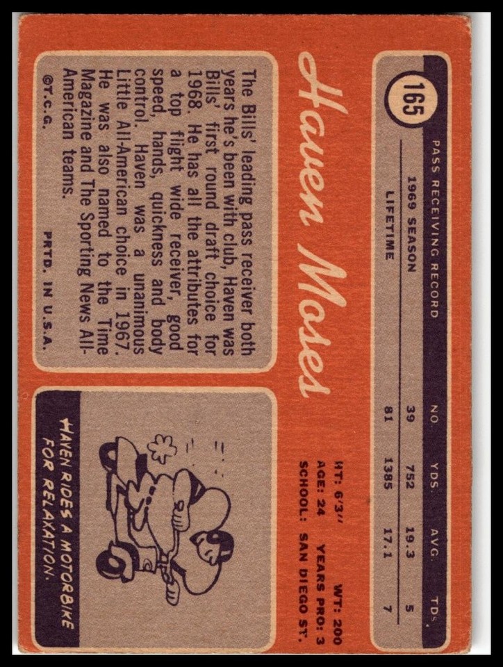 1970 Topps #165 Haven Moses | eBay