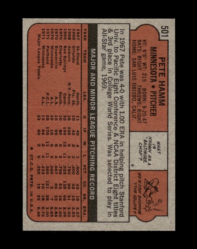 1972 Topps Set-Break #501 Pete Hamm NR-MINT *GMCARDS* | eBay