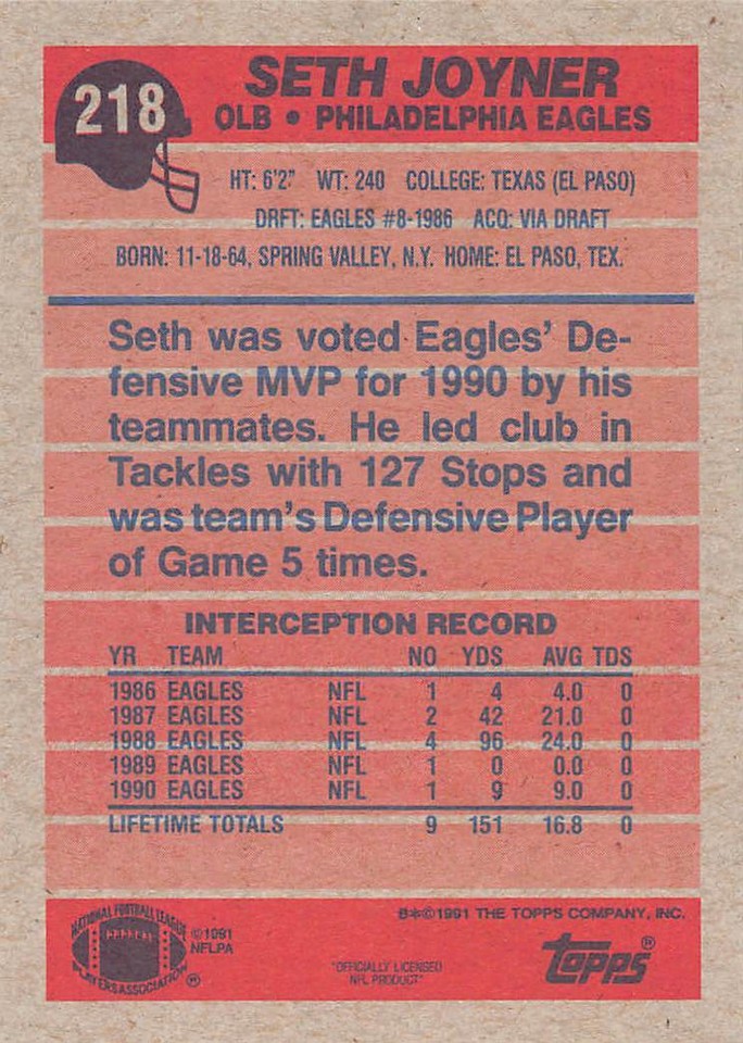 Seth Joyner 1991 Topps 218 Philadelphia Eagles Football Card | eBay